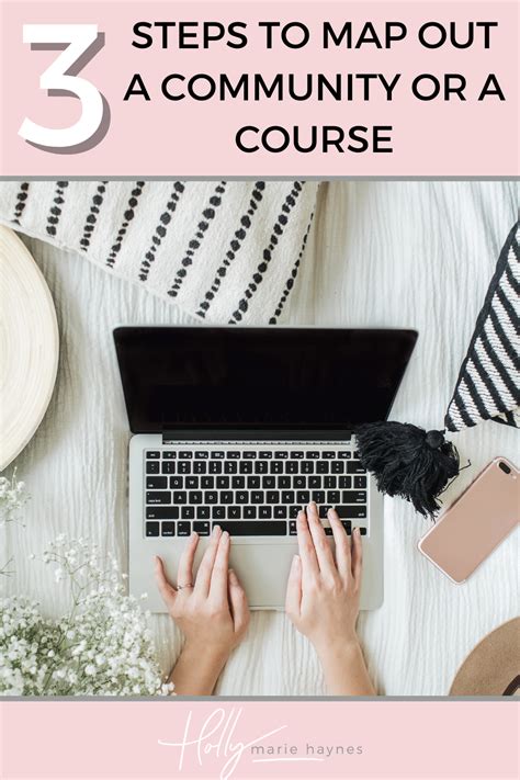 How To Build A Successful Online Community