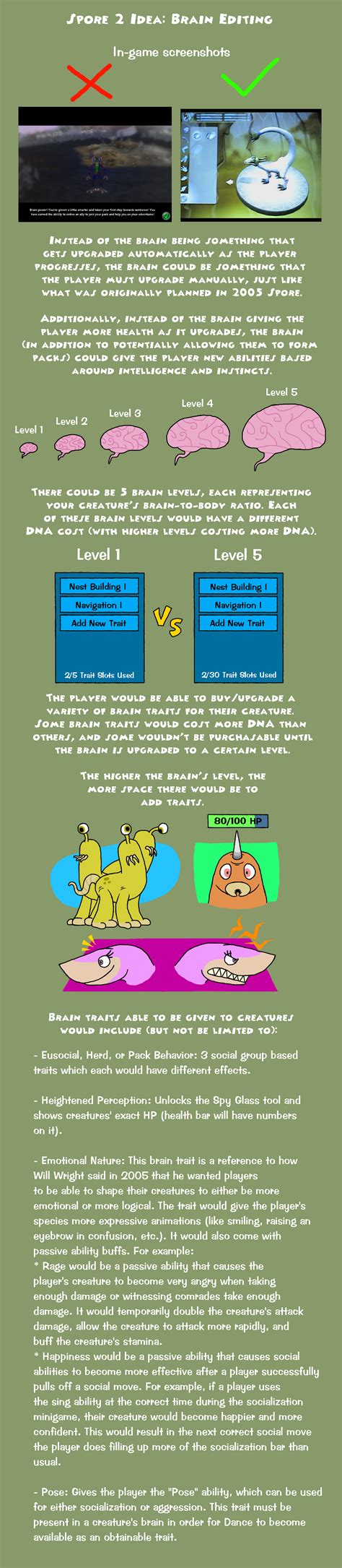 Spore 2 Brain Concept By Animaltoon On Deviantart