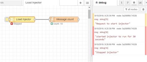 Node Red Contrib Prib Functions Node Node RED
