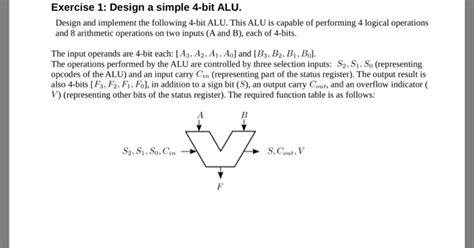 solved im using the program logism to implement this alu
