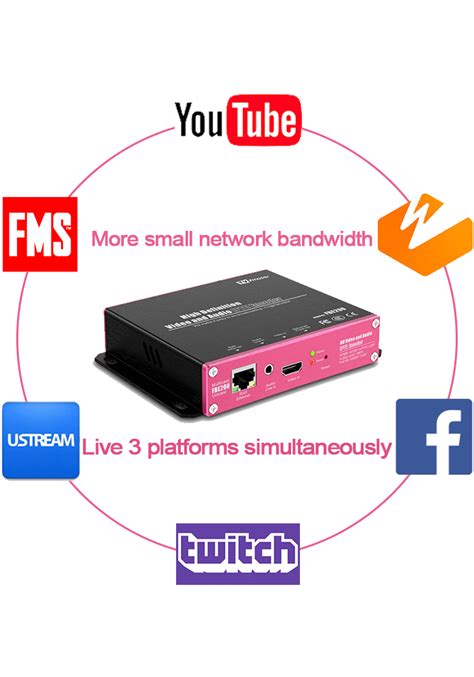 Apa Itu Encoder Video Berita Fmuser Fm Tv Broadcast One Stop Supplier