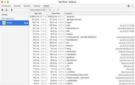 使用 Docker 和 Node 搭建公式渲染服务后篇 苏洋博客