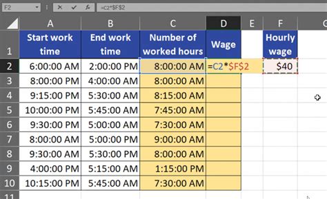 Working Hours And Wages Night Shifts Excel Tips Excel And Adam