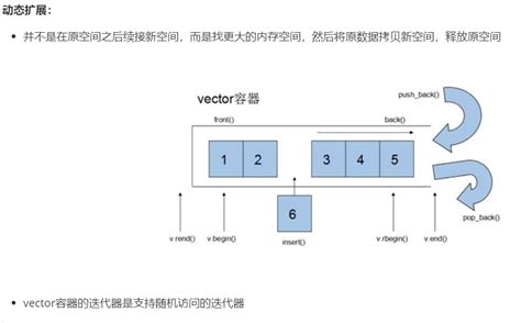 C提高编程 韩熙隐ario 博客园