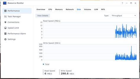 High Disk Utilization On The Synology Nas Is This Bad Tech Overwrite