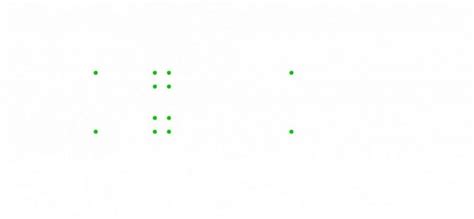 1 Pts From Python Iaac Blog