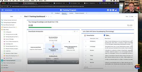 Smartsuite On Linkedin Nocode Smartsuiteacademy Smartsuitetraining