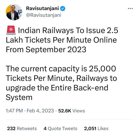 Shaunak M Sirodaria Posted On Linkedin