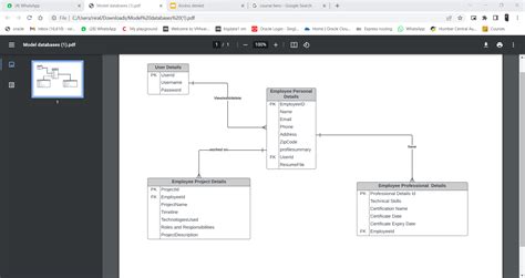 Solved Script To A Table Of The Above Er Diagram Using Postgresql X