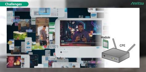 Anritsu Test And Measurement On Linkedin Ip Data Throughput Test