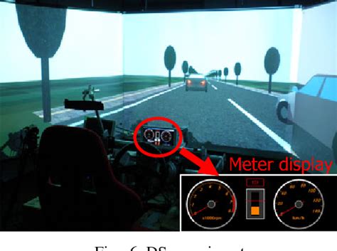 Figure 6 From Forward Obstacles Collision Warning System Based On Deceleration For Collision
