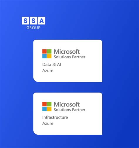 Software Products Data Solutions Custom Software Development Ssa Group