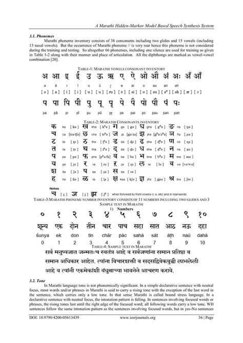 A Marathi Hidden Markov Model Based Speech Synthesis System PDF Digital Audio Computer