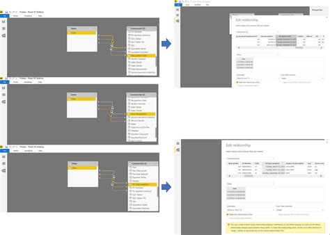 solved use a single date range slicer for several visuali