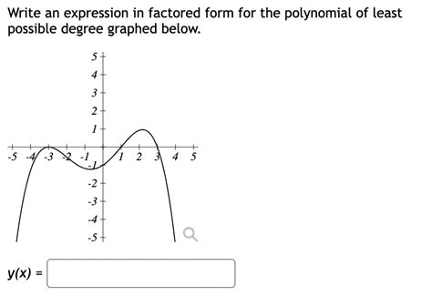 Solved Write An Expression In Factored Form For The