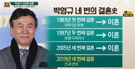 박영규 와이프 부인 얼굴 나이 차이 Ft 4번째 재혼 외아들 사망 팬마음 커뮤니티