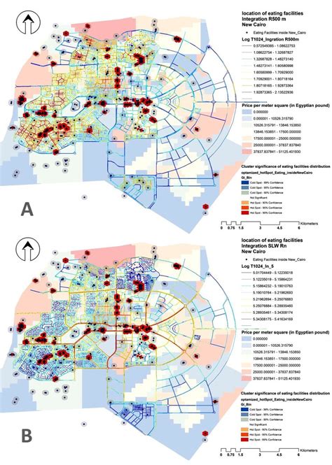 three significant issues 1 spatial configuration analysis using space