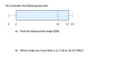 Solved 2 Consider The Following Box Plot A Find The