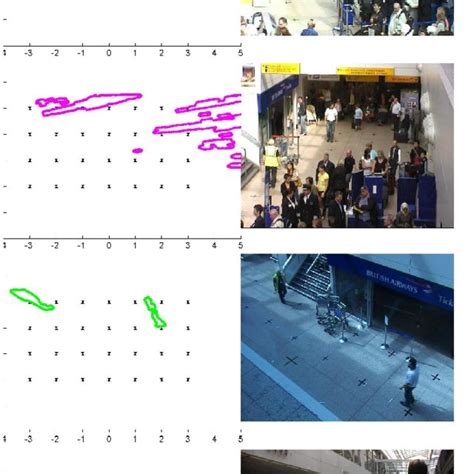 Homographic Transformation Of Object Shapes For All Four Camera Views Download Scientific Diagram