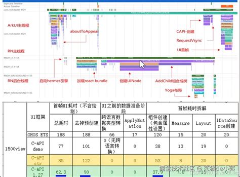 ReactNative进阶五十九存量 react native 项目适配 HarmonyOS NEXT EW帮帮网