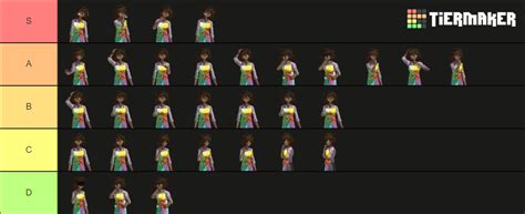 Drdt Sprites Spoilers Included Tier List Community Rankings