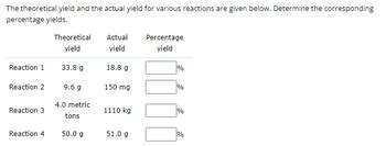 Answered The Theoretical Yield And The Actual Yield For Various Reactions Are Given Below