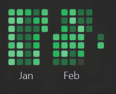 100daysofcode 100daysofcodechallenge Mithin Dev A