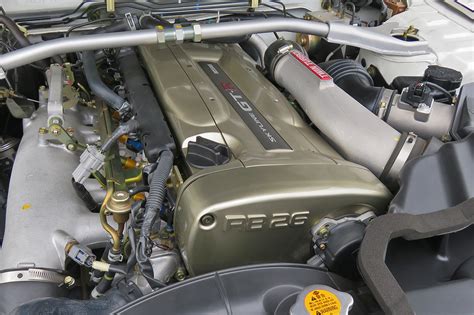 Nissan Skyline R34 Engine Specs