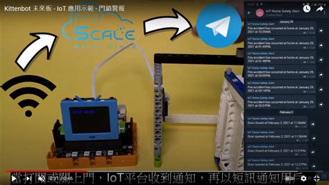 futureboard details — kittenbot hk hub documentation