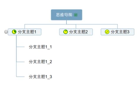 用wpf做一个思维导图 董川民