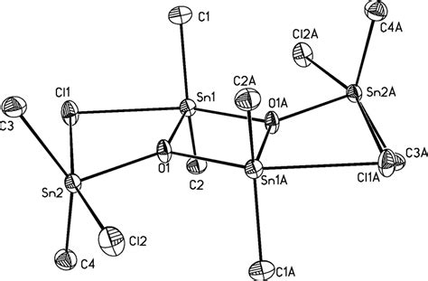 Molecular Structure Of The Dimeric Unit Of Compound Me 2 Sn 2 Ocl 2 2 Download Scientific