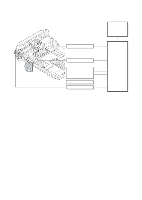 Kyocera Ecosys M2135dn Ecosys M2635dn Ecosys M2635dw Ecosys M2735dw Ecosys M2040dn Service