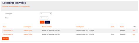 Integrate External Learning Activities Within Moodle Using The External