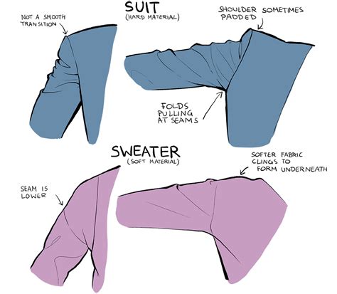 How To Draw Folds In Material Doubleprogram