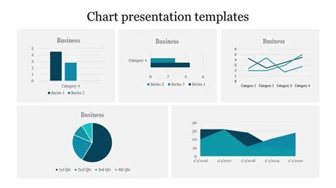 Datavisualization Powerbi Excel Dataanalytics Datastorytelling