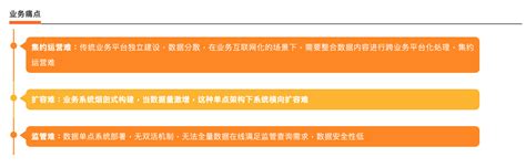 从落地效果看，如何基于sequoiadb构建「集约运营」城商行内容管理平台sequoiadb技术博客sequoiadb巨杉数据库