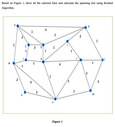 Solved Based On Figure 1 Show All The Selected Lines And