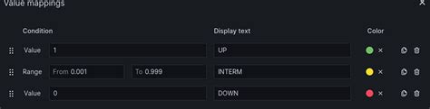 Value Mapping Doesn T Work Dashboards Grafana Labs Community Forums
