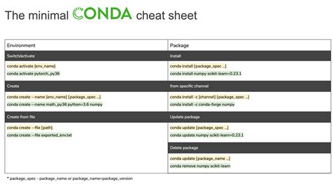 Latest Conda Python Version Santalkak Latest Conda Python Version Santalkak