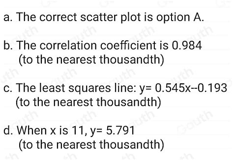 Solved For The Following Table Of Data A Draw A Scatterplot B