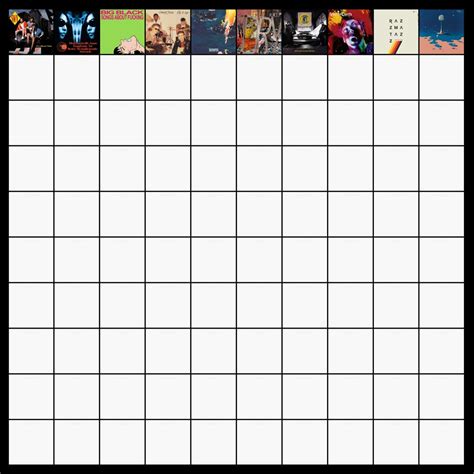 day 10 100 suggest an album most upvoted is what i ll listen to next