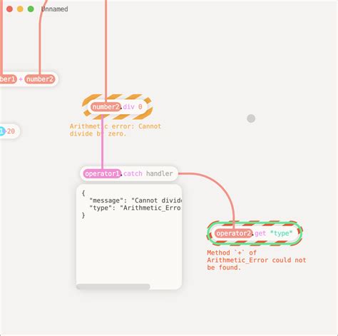 Errors On Nodes Lead To Inconsistent State · Issue 2763 · Enso Org
