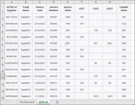How To Do Gst Reconciliation In Excel With Template