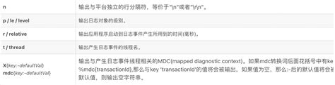 五logback中的layout 阿里云开发者社区
