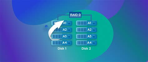 Raid 0 Recovery How To Recover Files From Raid 0