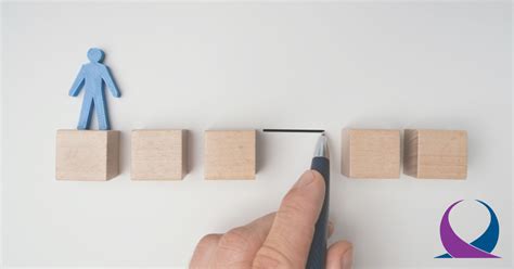 What You Need To Know About A Compliance Gap Analysis Lw Consulting Inc