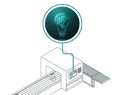 Machine Optimization Coretigo