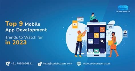 Website Development Company Digital Marketing Mobile App