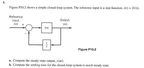 Solved Figure P Shows A Simple Closed Loop System Chegg