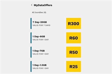 MTN Ordered To Withdraw Or Fix Misleading Day Data Bundle Ads